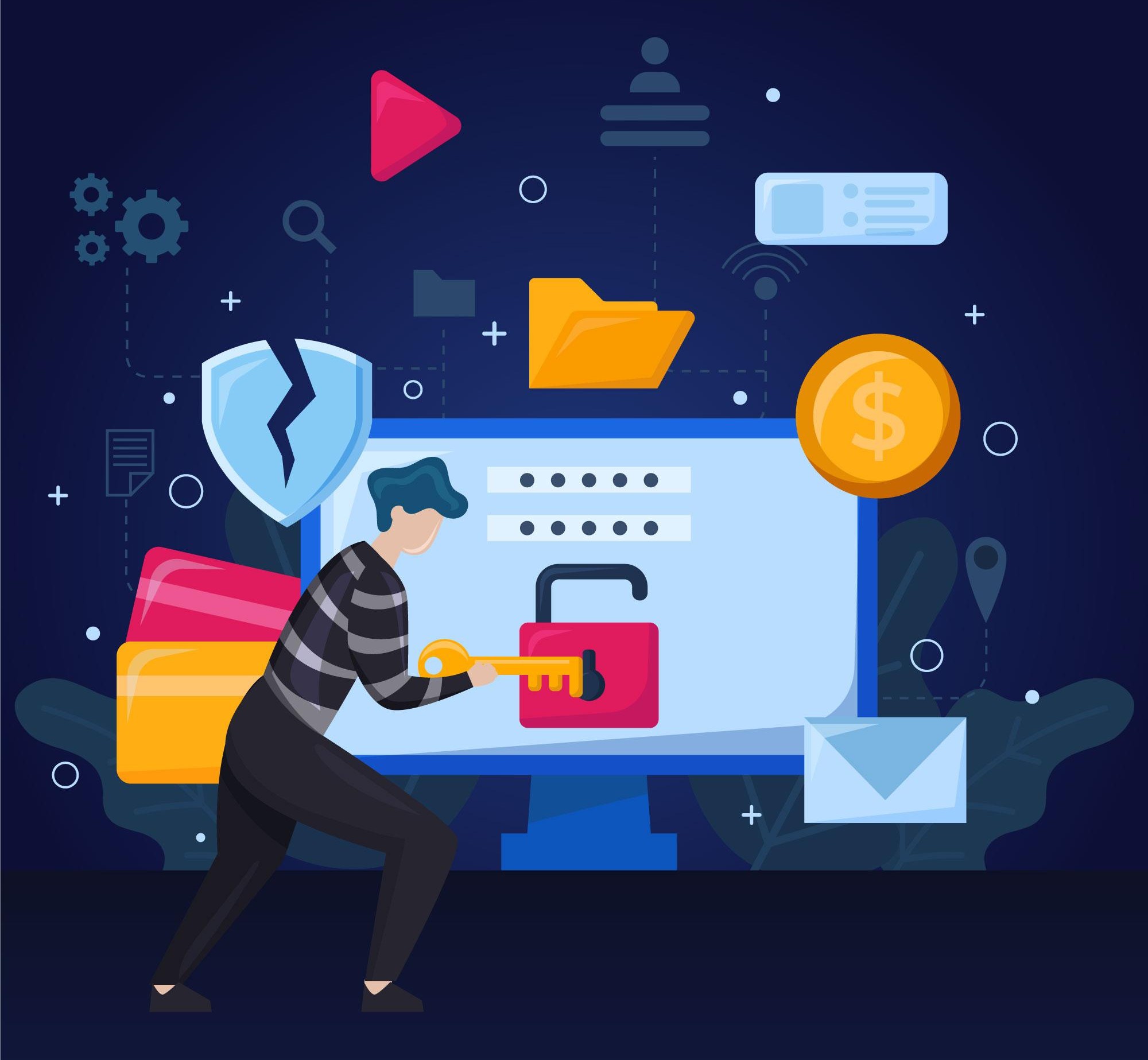 Network & Cybersecurity Solutions in Bangalore | Boist Tech